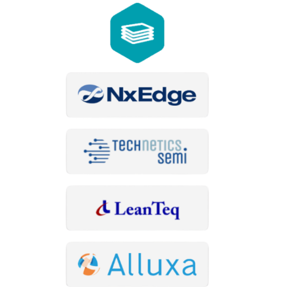 PSI Products: Family of Companies