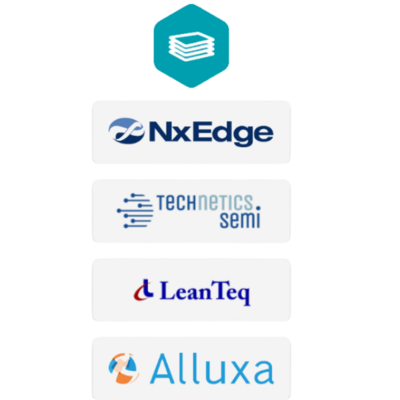 PSI Products: Unternehmensfamilie